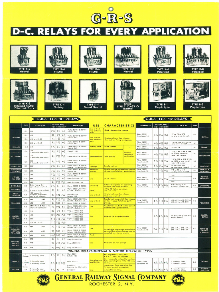 GRS. DC relay chart. 1946-01 | PDF