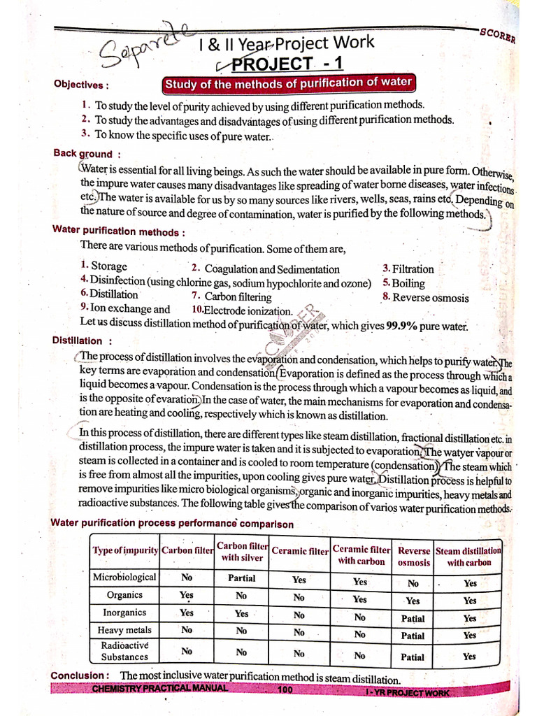 Chemistry Project Work | PDF