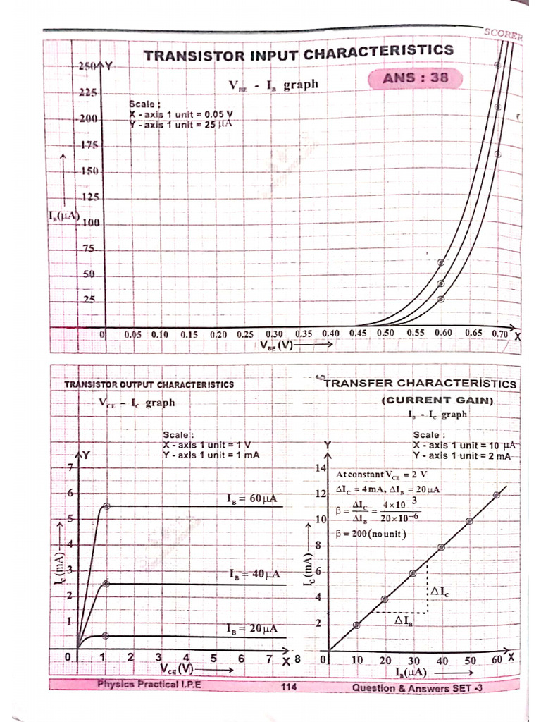 Physics Project and Graphs | PDF