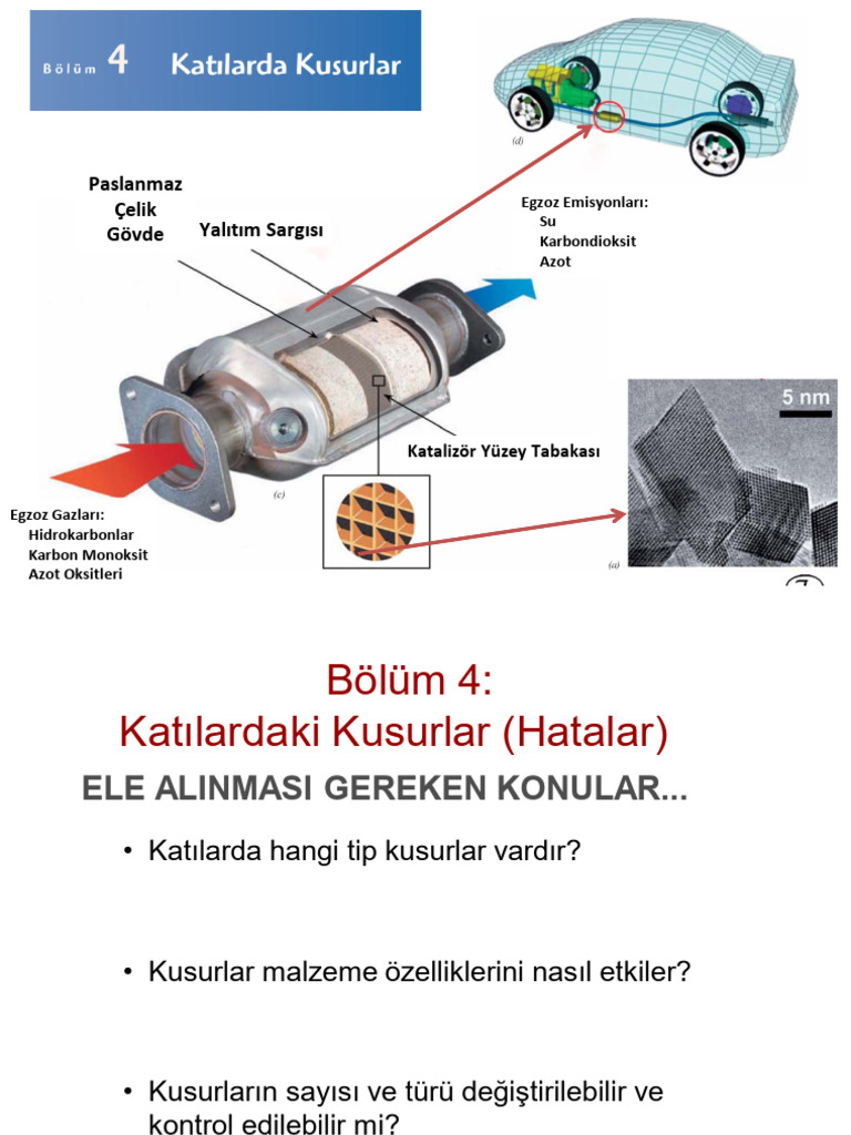 Callister_ch04_TG | PDF