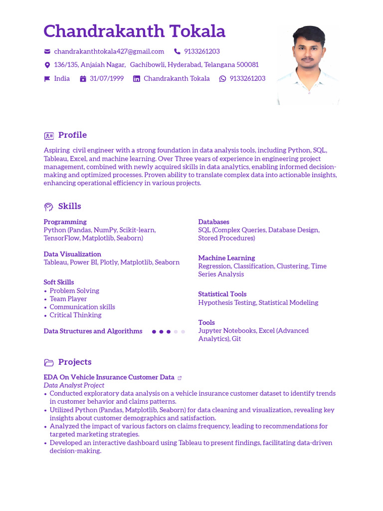 Chandrakanth Resume (1) | PDF | Data Analysis | Databases