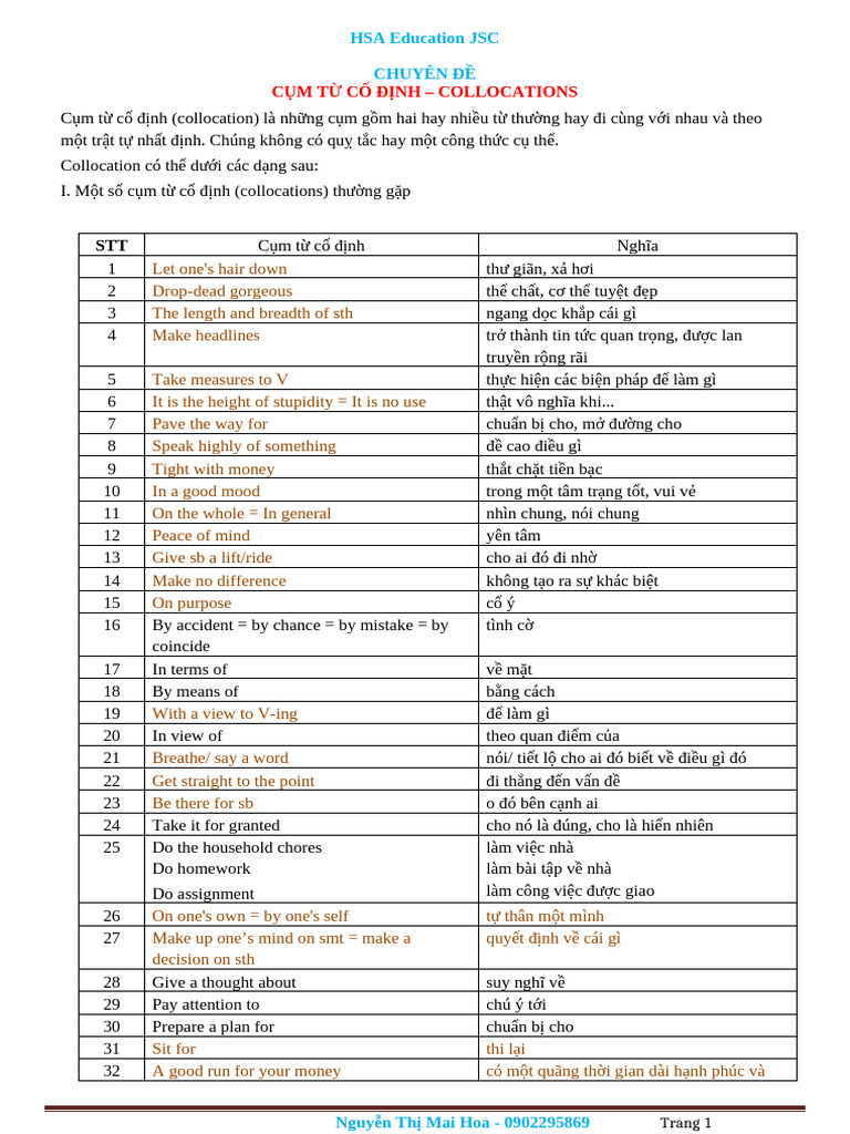 chuyen-de-18.Cụm từ cố định Collocation | PDF