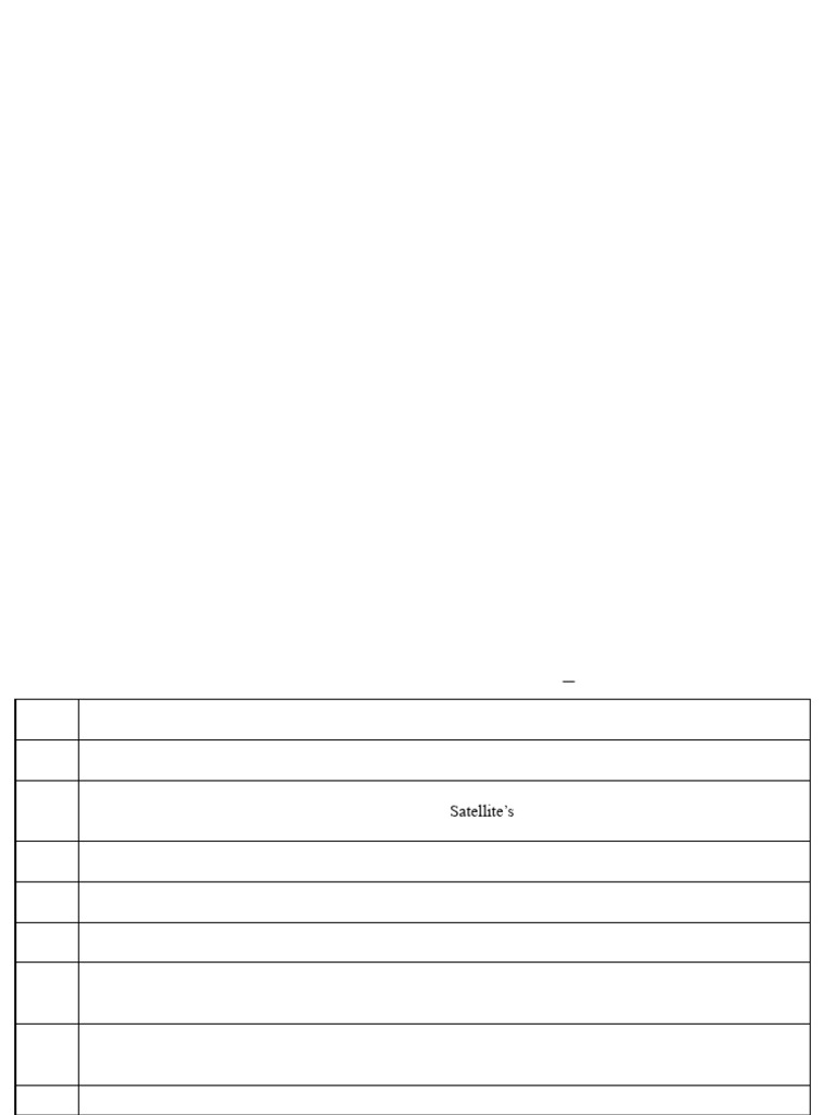 Module - Satellite Link Design | PDF | Polarization (Waves ...