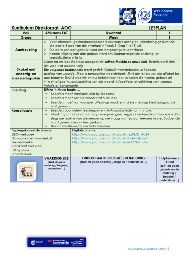 Lesplan Gr4 Afrikaans EAT Kw1 W1 | PDF