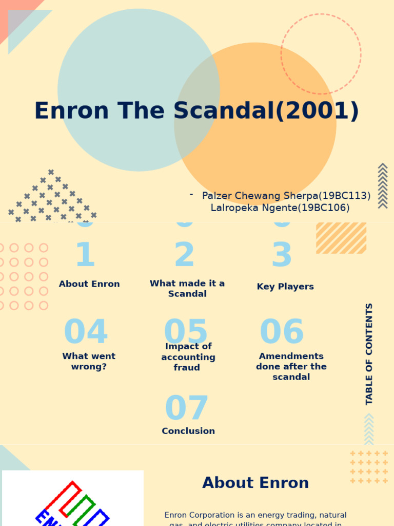 Enron The Scandal (2001) | PDF | Enron | Accounting
