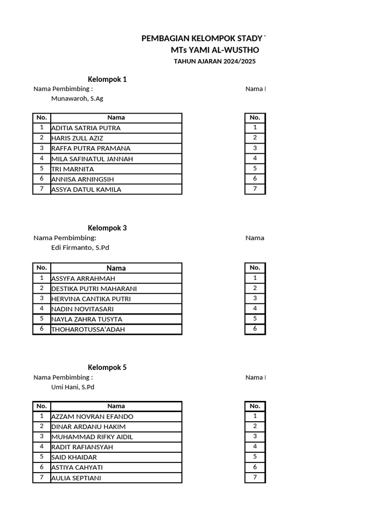 Pembagian Kelompok Stady Tour MTs YAMI | PDF