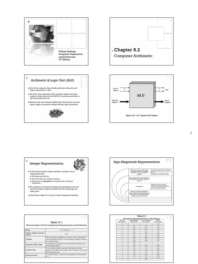 CH08.2-Computer Arithmetic | PDF | Subtraction | Arithmetic