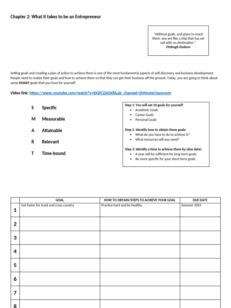 CH 2 Smart Goals Activity | PDF