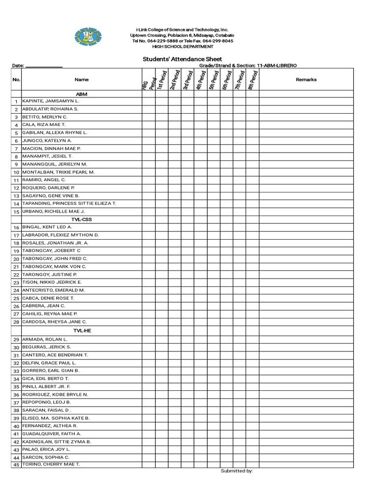 GRADE 11-ABM-TVL LIBRERO | PDF