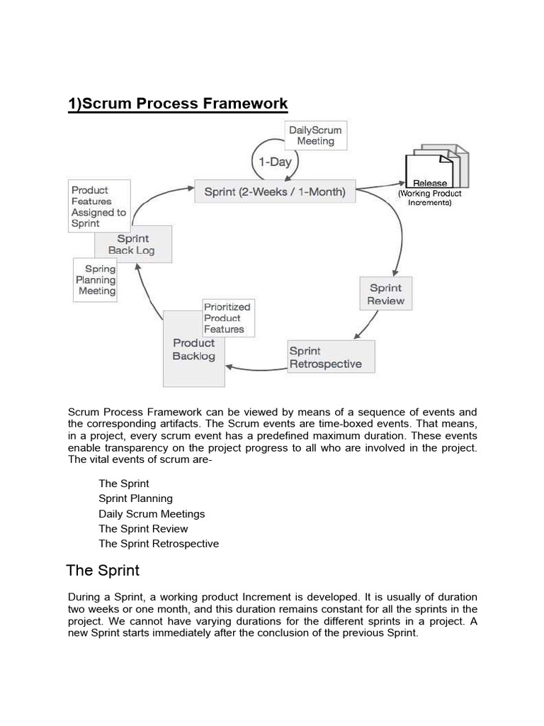 Understanding the Scrum Process Framework | PDF | Scrum (Software ...