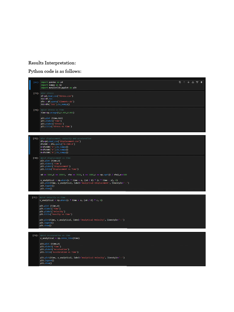 Krutika Tandel | PDF