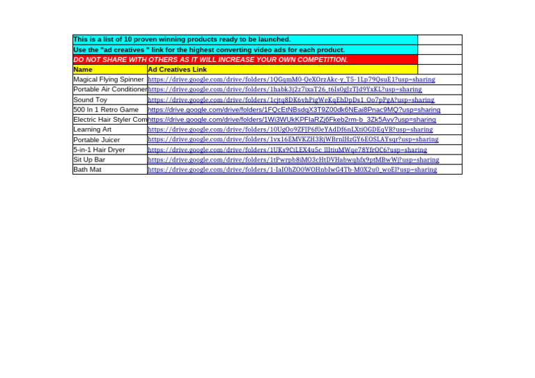 Top 10 Winning Products to Launch | PDF