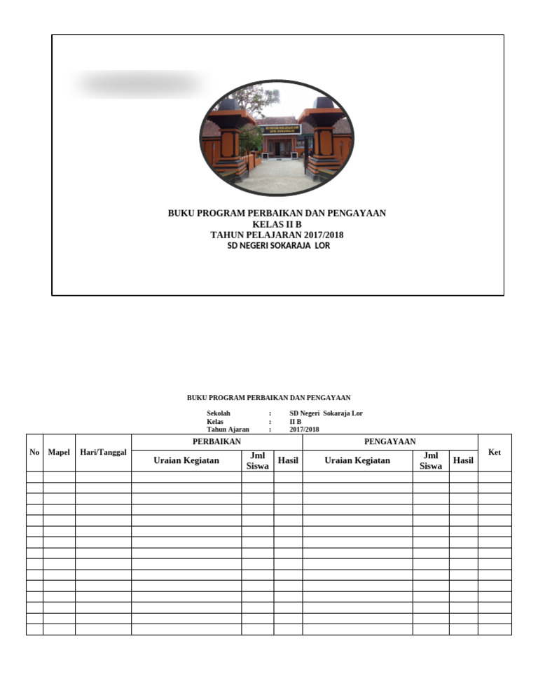 Buku Program Perbaikan Dan Pengayaan | PDF