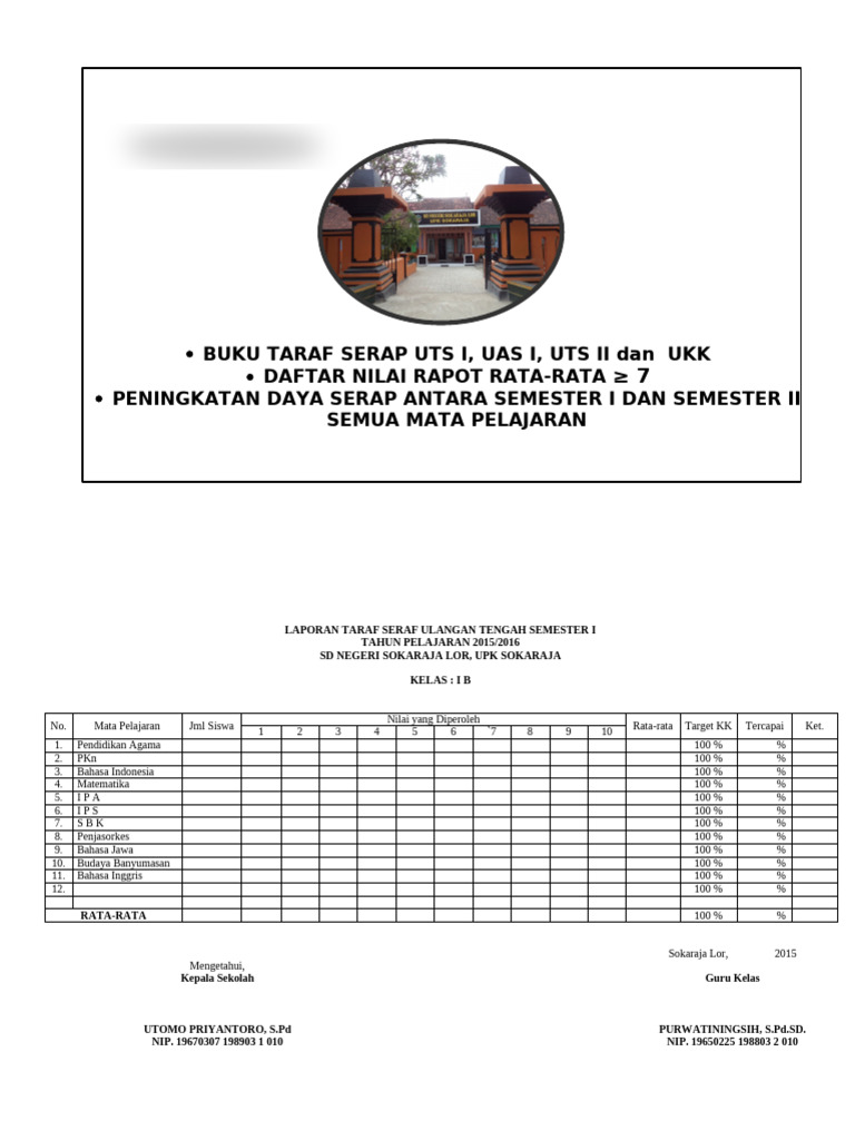 Buku Taraf Serap Dan Rata-Rata Nilai Rapot Diatas Atau Sma Dengan 7 | PDF