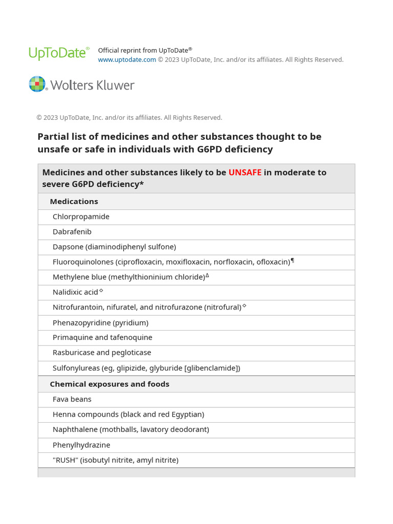 G6PD Deficiency Medicines Safety - UpToDate | PDF | Drugs | Clinical ...