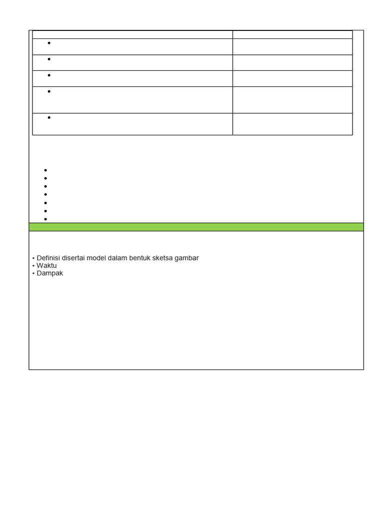 IPAS Kls 6 Fase C Kurmer Bab 12 | PDF