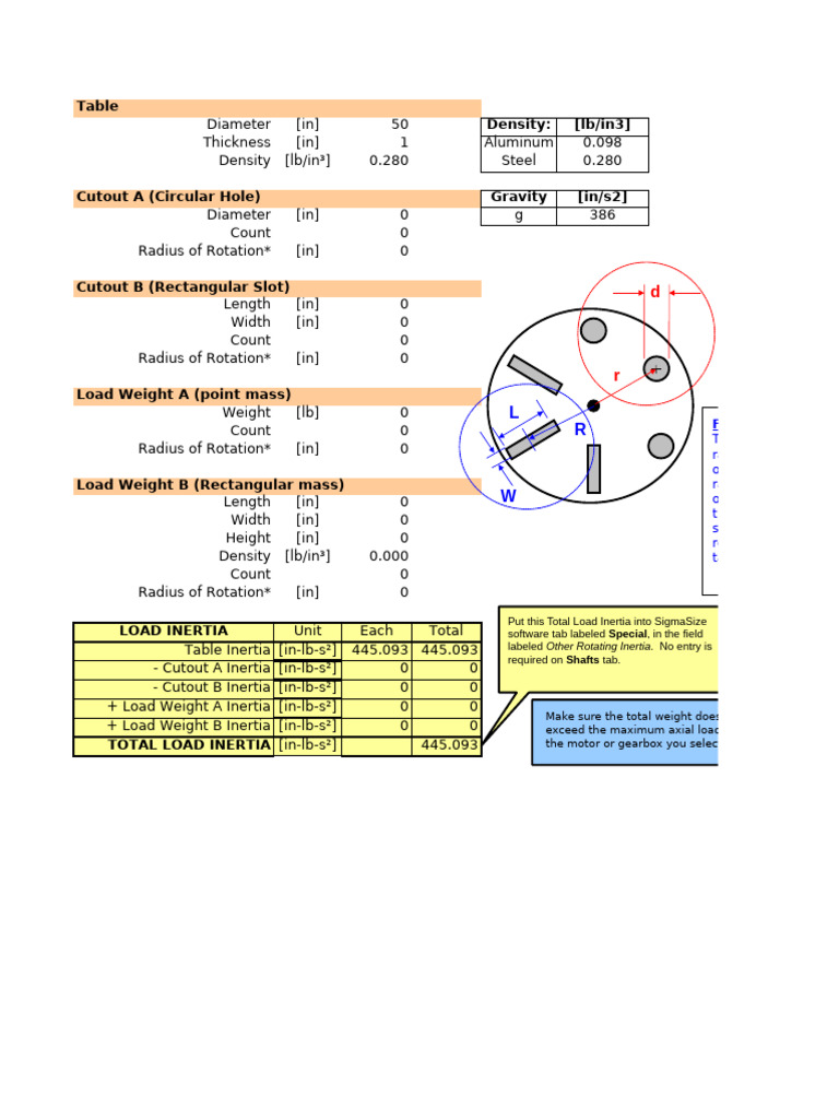 Load Inertia Calculations for Tables | PDF | Weight | Length
