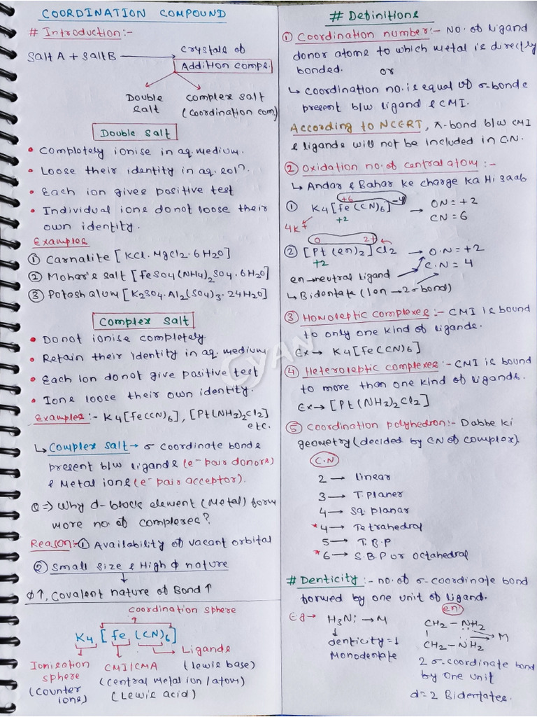 Coordination Compounds Short Notes (@cyannotes) | PDF