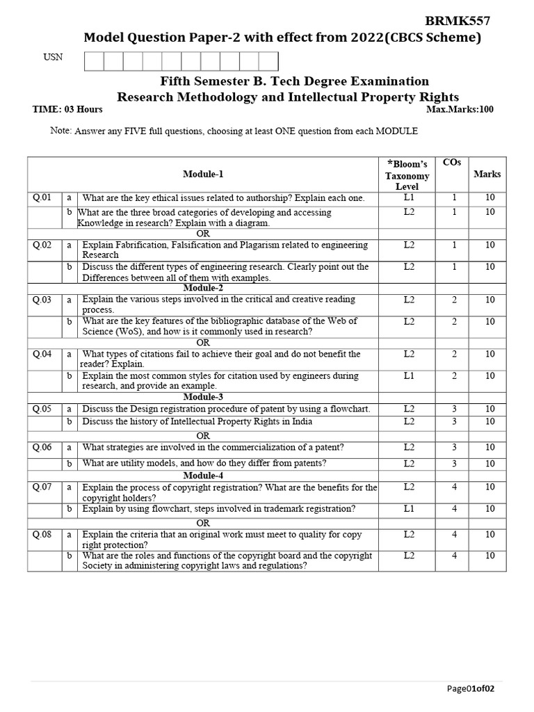 RMIP Model QP-3 (BRMK557) | PDF | Intellectual Property Law | Monopoly (Economics)
