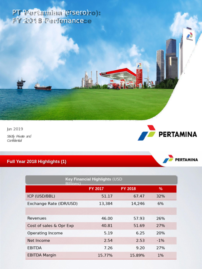 Pertamina Performance FY 2018 v1d Rev3 | PDF | Oil Refinery | Barrel (Unit)