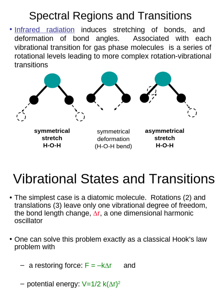 Spectral Forms | PDF | Infrared Spectroscopy | Molecular Physics