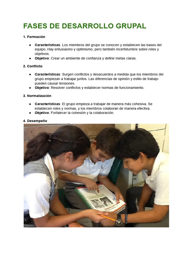Fases de Desarrollo Grupal | PDF | Aprendizaje | Cognición