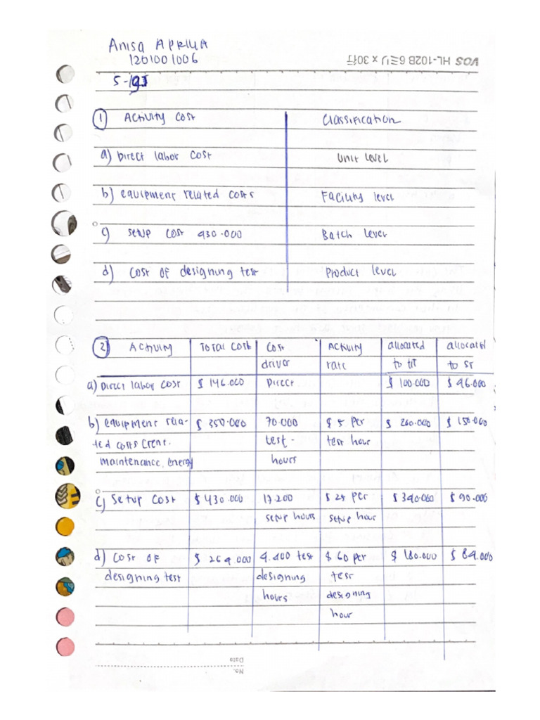 Chap 5 Accounting - Anisa Aprilia 1201001006 | PDF