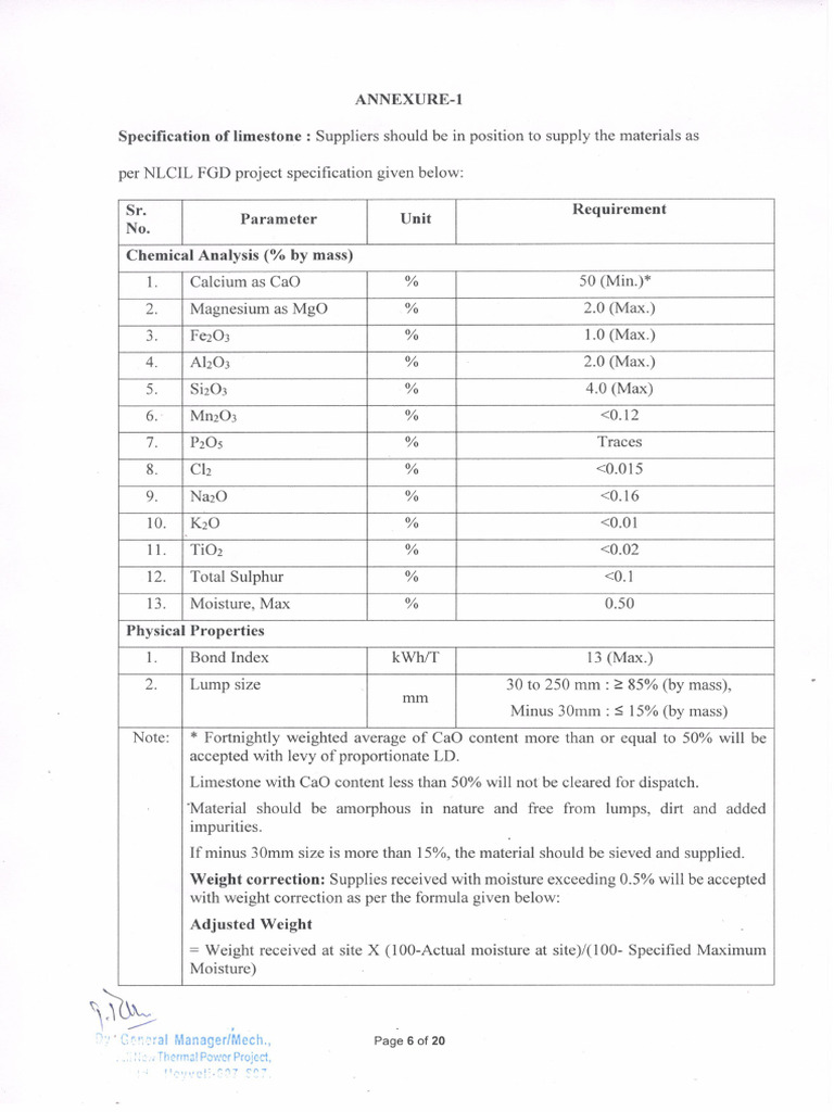 Limestone Specs-1-20 | PDF