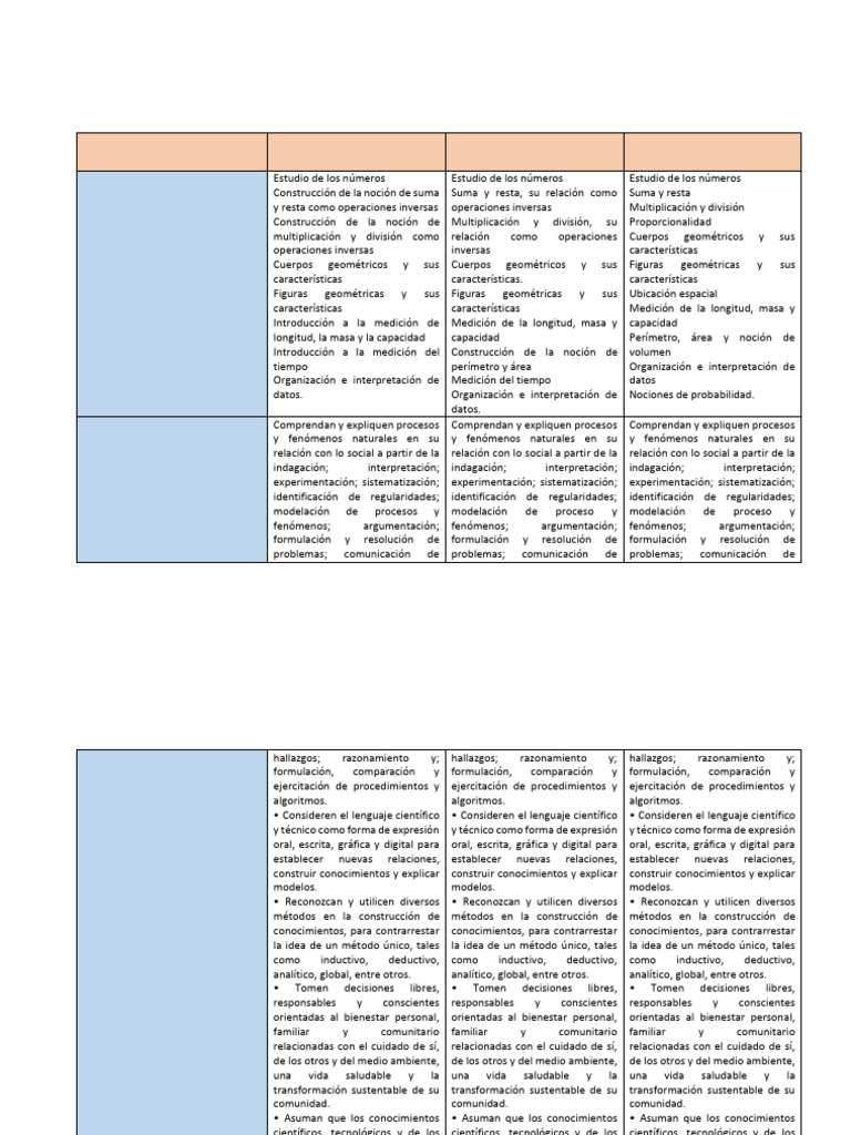 Lizarraga Kassandra MII Act7 | PDF | Matemáticas | Razonamiento deductivo