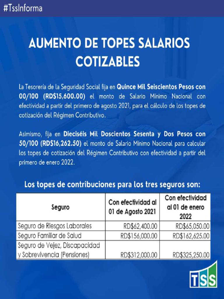 Aviso Nuevos Topes Salariales TSS 2021-2022 | PDF