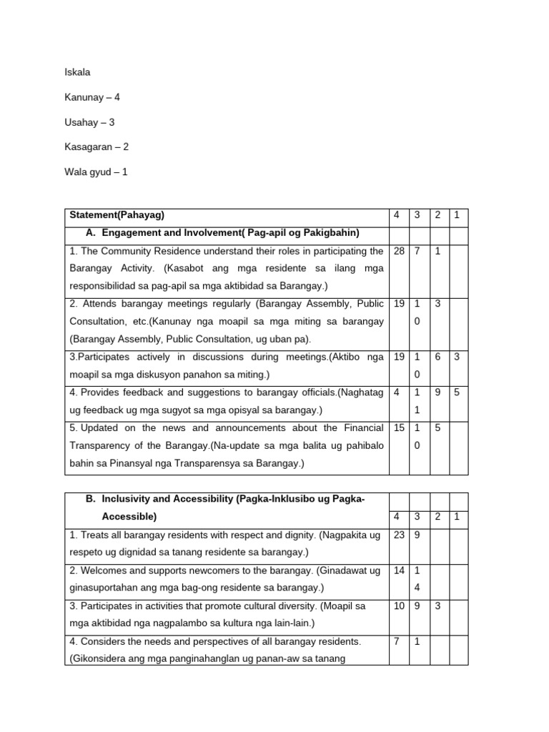 Docu Sample | PDF