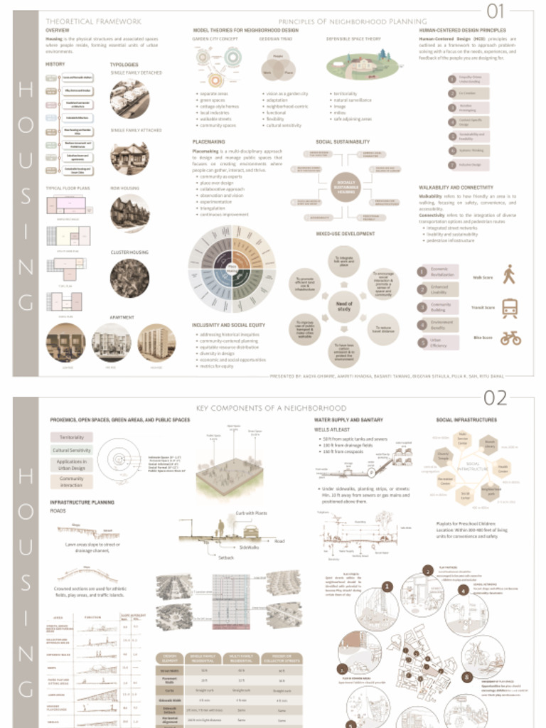 Housing Literature Sheets | PDF