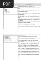DIGI-PHARMed Portal Access Instructions | PDF | Computer Access Control ...