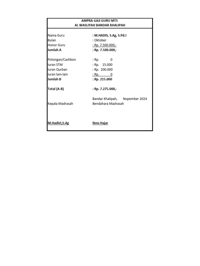 Ampra Gaji M.hadis | PDF