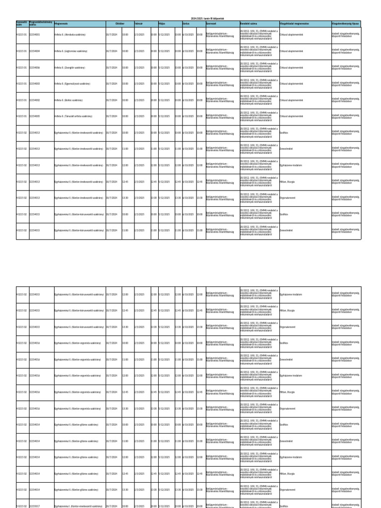 BM Koznev IR Kepesito Vizsgak Kozponti Vizsganapok 2024 2025 | PDF