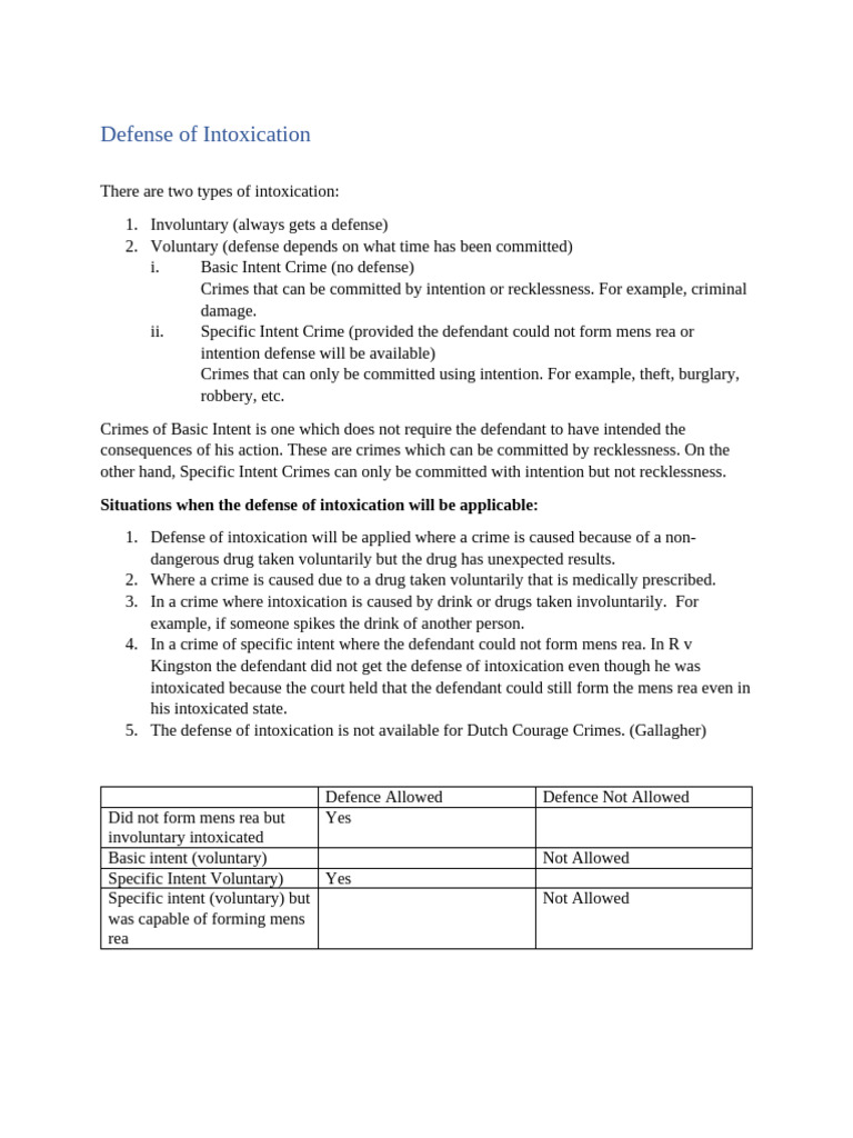 Defense of Intoxication | PDF | Intention (Criminal Law) | Mens Rea