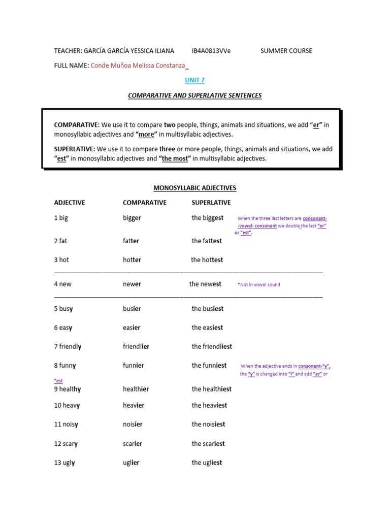 Unit 7 - Comparative and Superlative - Adjectives | PDF | Linguistics