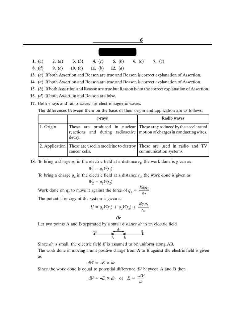 Class XII Physics Sample Paper Solutions | PDF