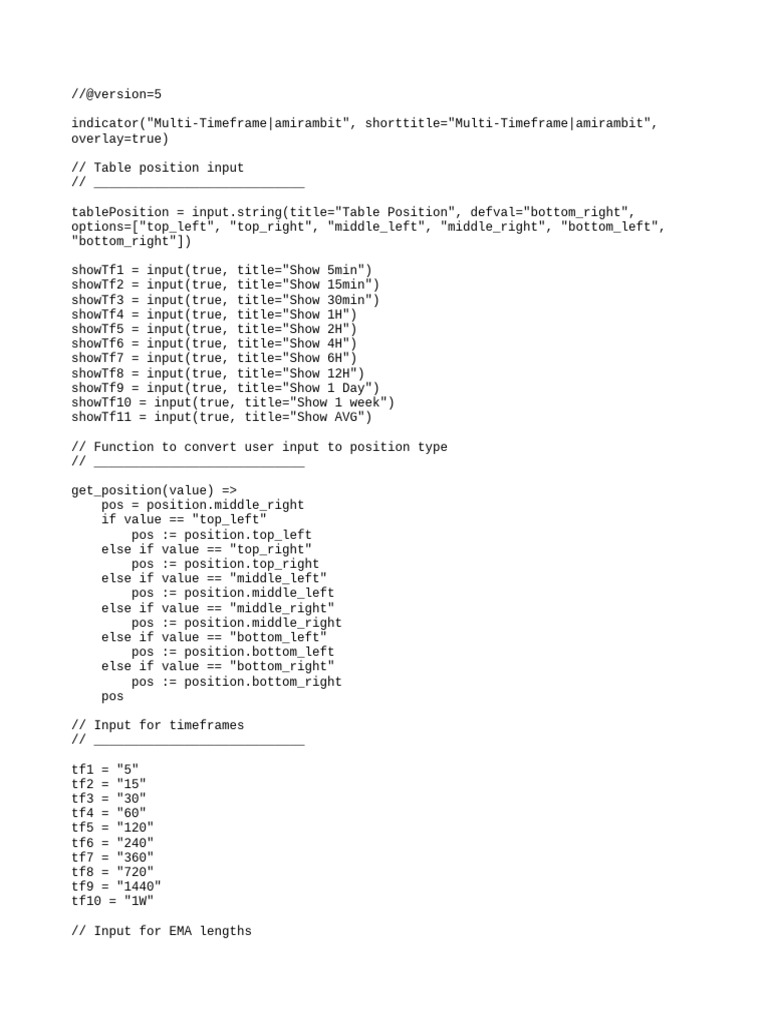 Amirambit Timeframe | PDF | Applied Mathematics | Computer Programming