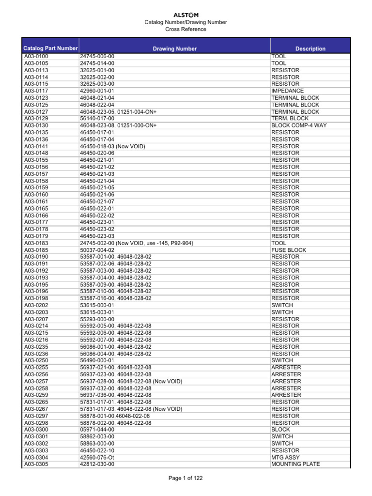 Cross Reference Guide1 - Alstom | PDF | Equipment | Electronics