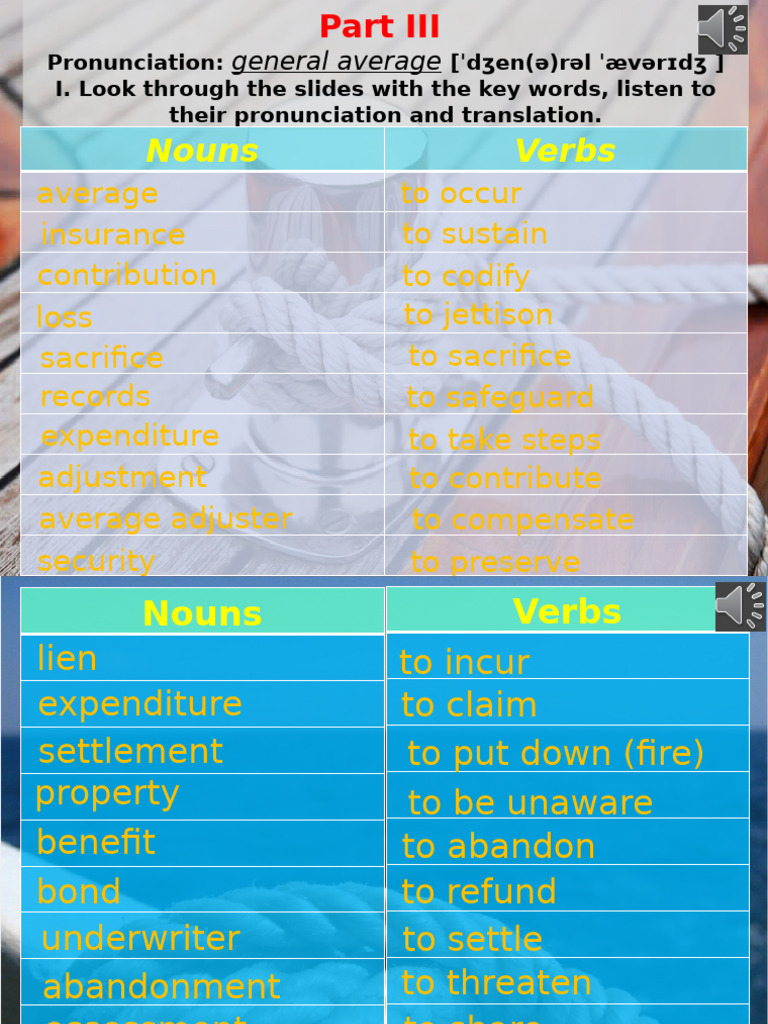 GENERAL AVERAGE | PDF | Insurance