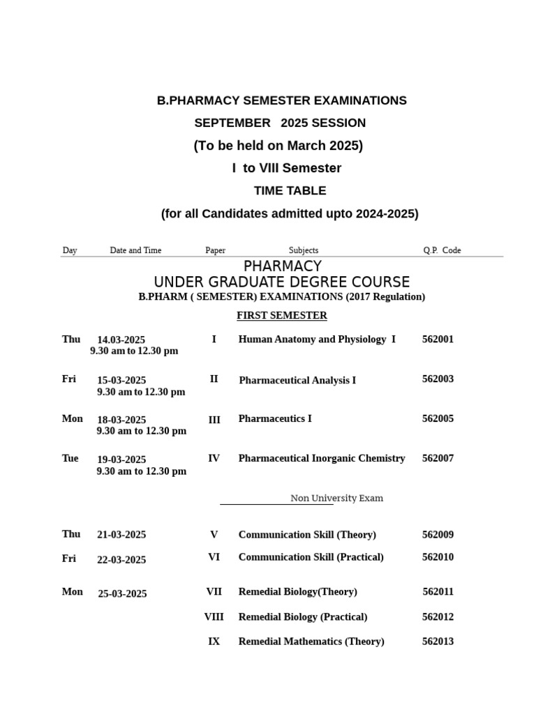 BPharm Timetable Oct2025 | PDF | Pharmacy | Pharmacognosy