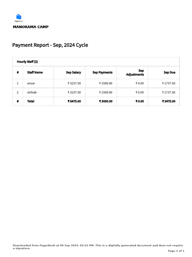 Payment Report 2024 09 09 - (1725873733) | PDF