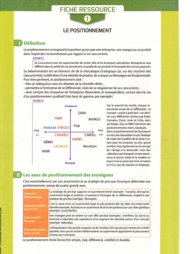 Chapitre 2 Fiche Ressource | PDF