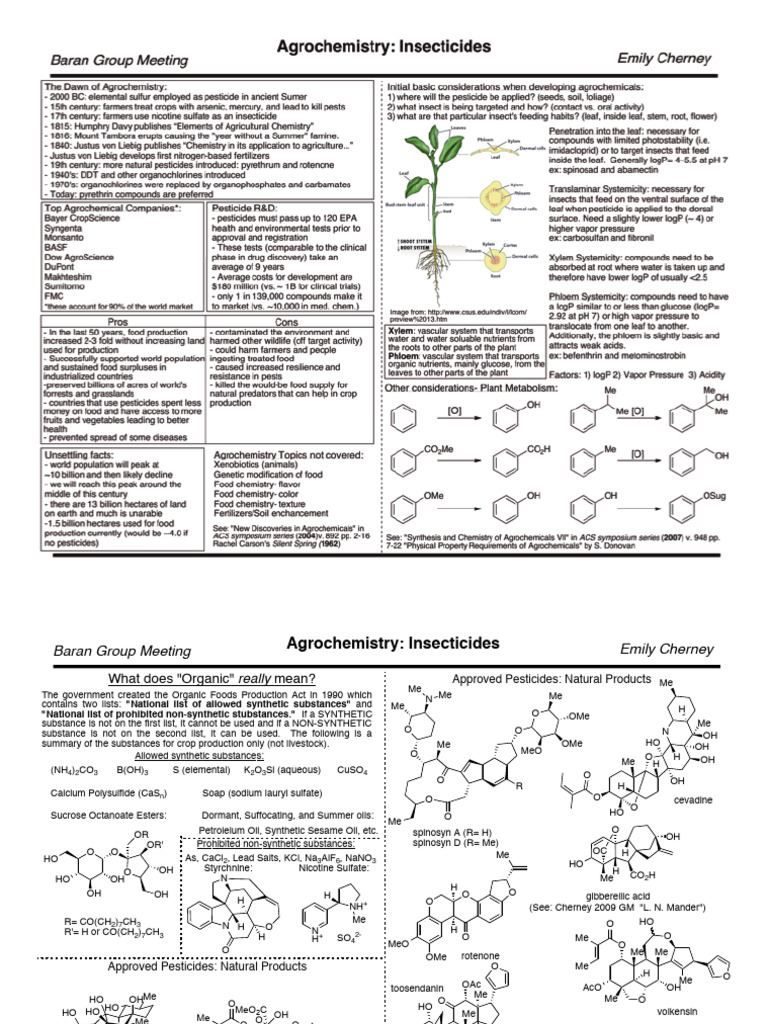 Agrochemistry Insecticides | PDF | Chemistry | Chemical Substances