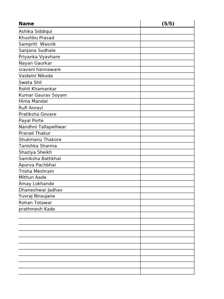 Student Names List | PDF