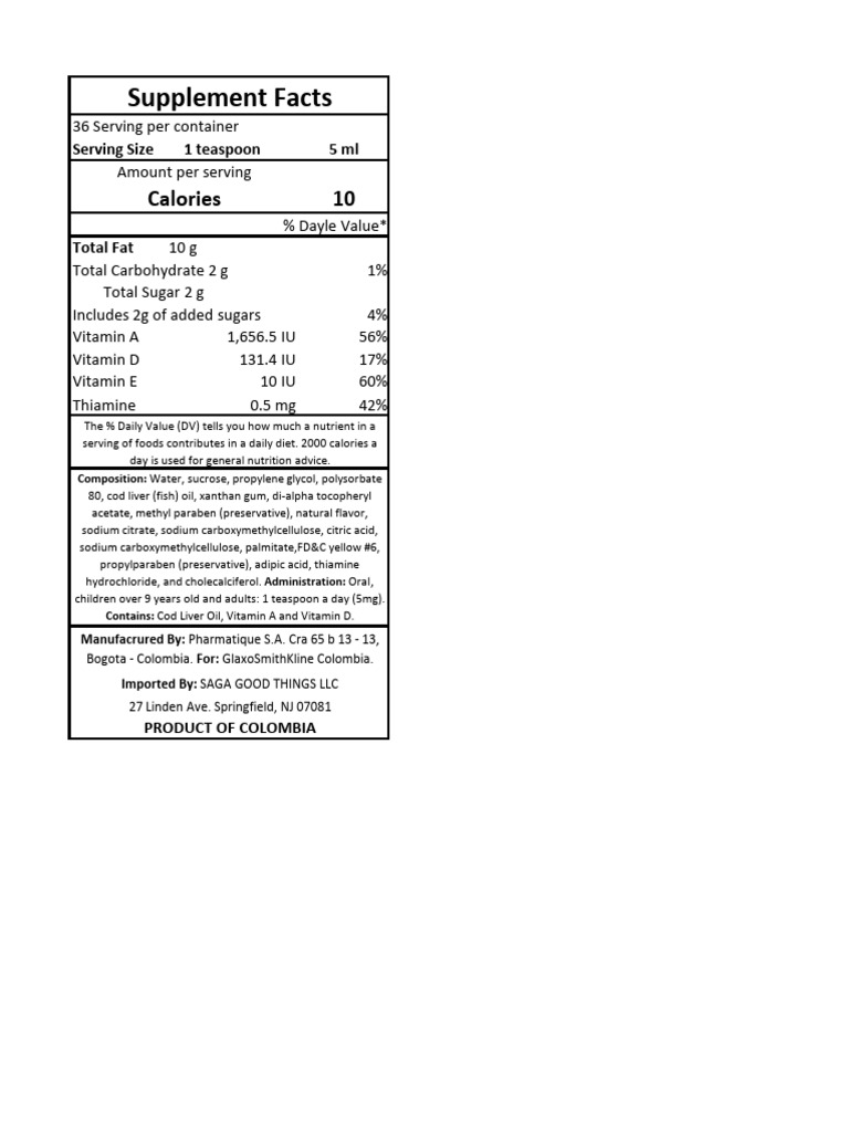 Tabla Nutricional Emulsion de Scott Nov 2024 | PDF