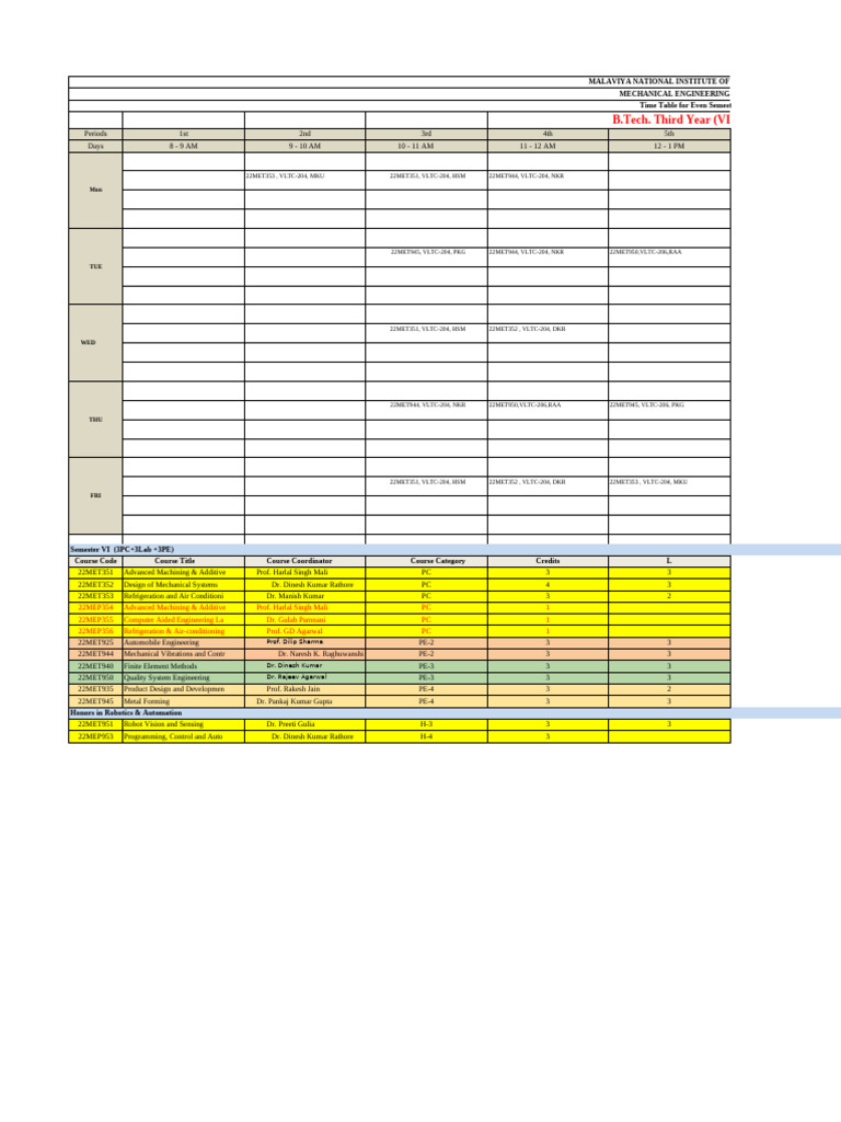 Time Table - Mech Engg - Even Sem 2024-25 - R1 | PDF | Engineering ...