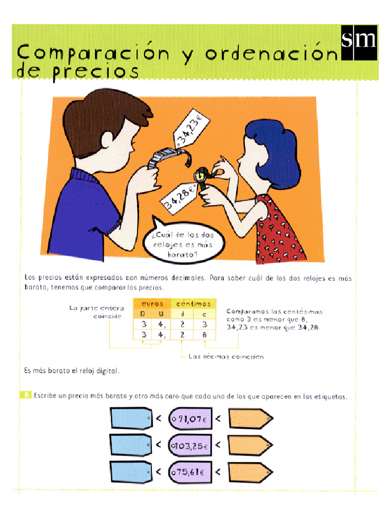Comparacion y Ordenacion de Precios | PDF