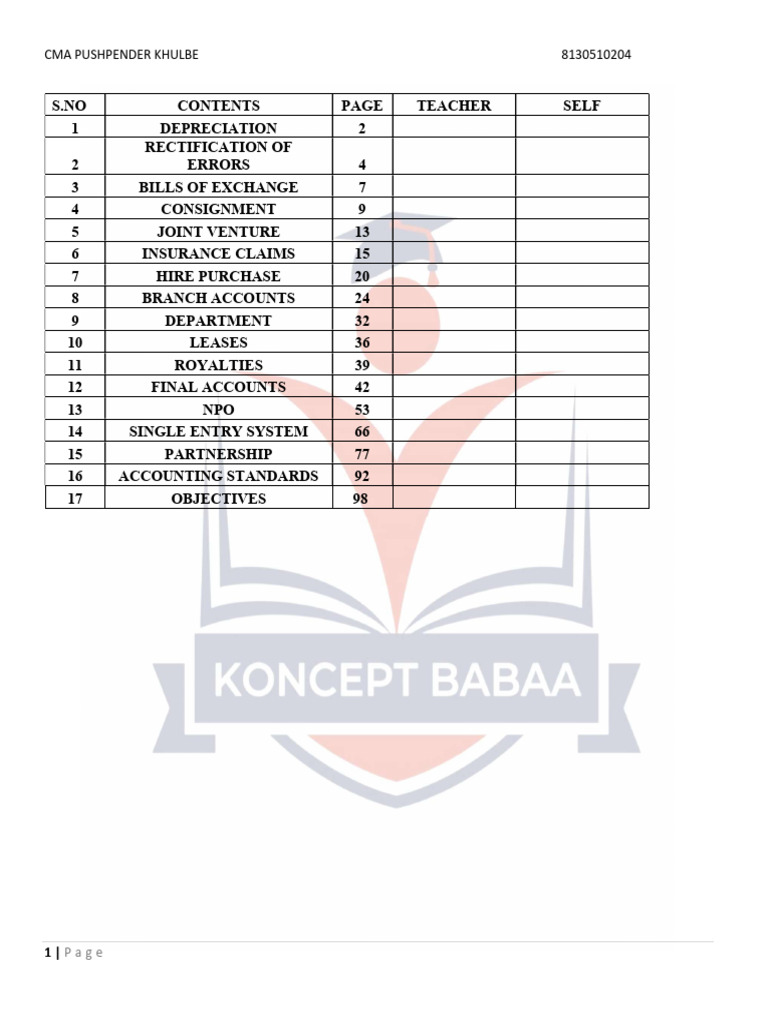 Accounts Question Bank | PDF | Debits And Credits | Depreciation